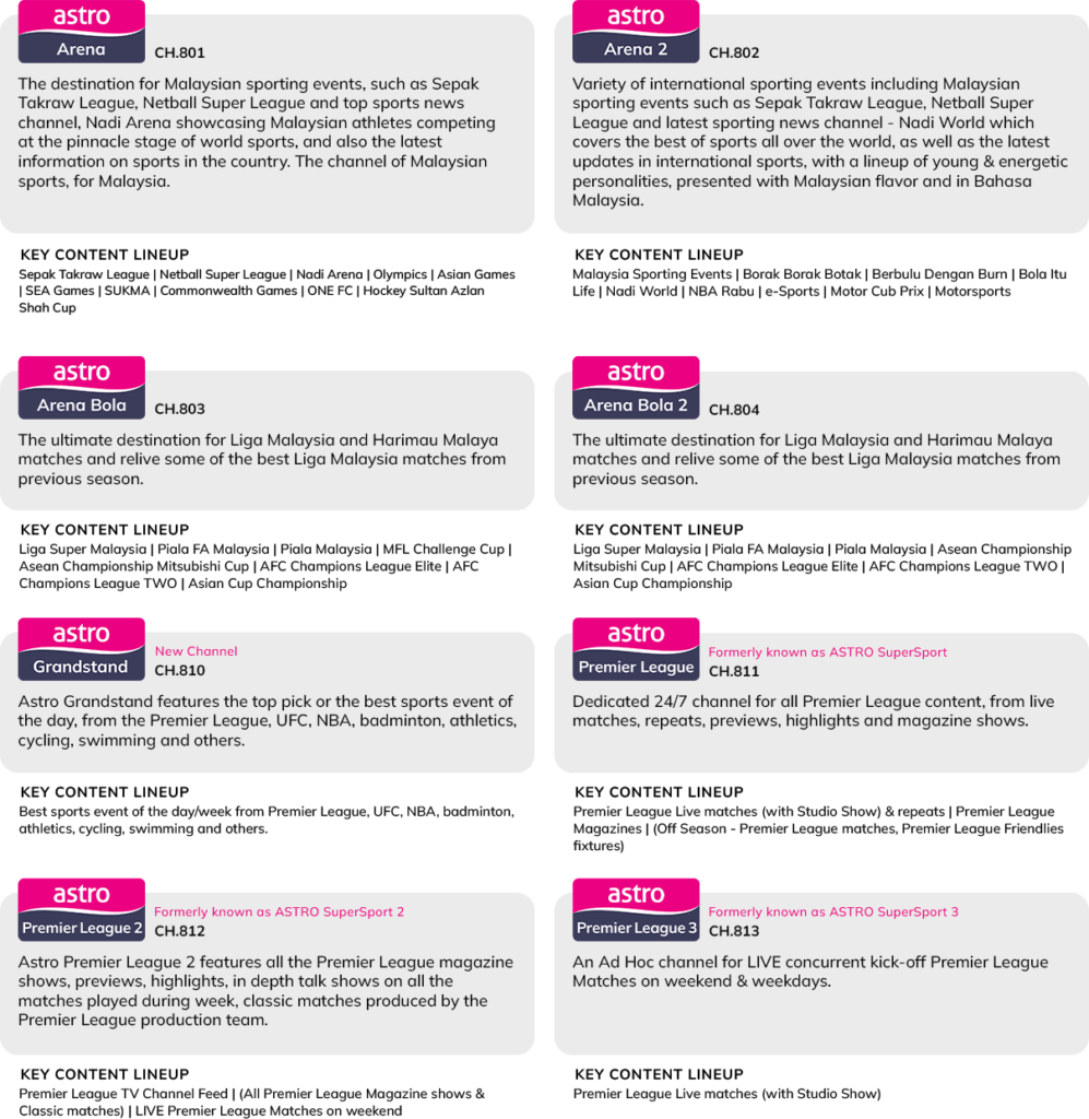 Astro Sports Channels Get New Names in Exciting Revamp - Astro Media ...