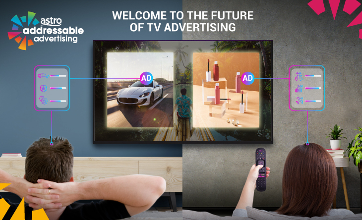 Astro Pioneers Innovative Addressable TV Advertising - Astro Media ...